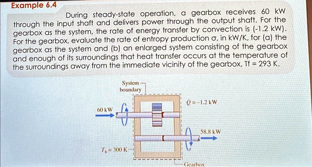 Example 6.4 During steady-state operation, a gearbox receives 60 kW ...