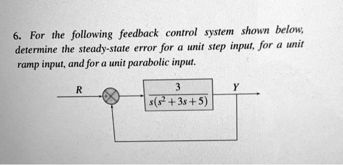 6. For the following feedback control system shown below, determine the ...