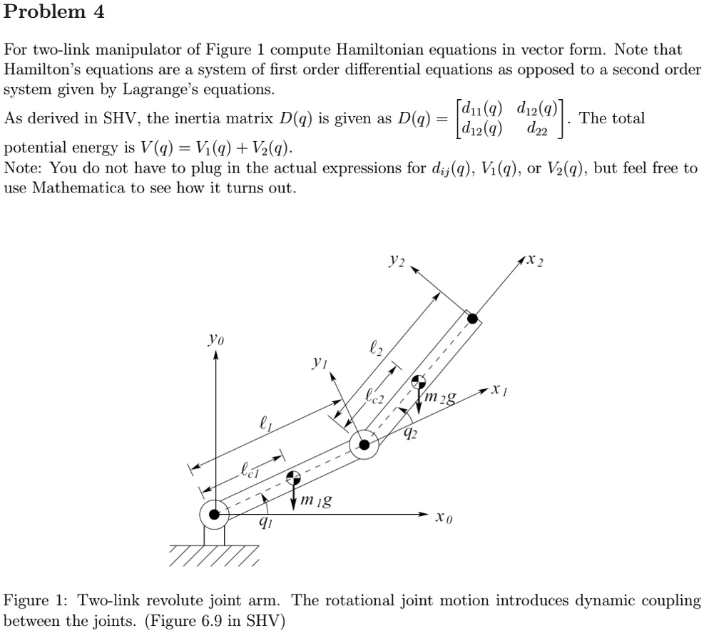 Problem 4 For Two Link Manipulator Of Figure 1 Compute Hamiltonian Equations In Vector Form Note