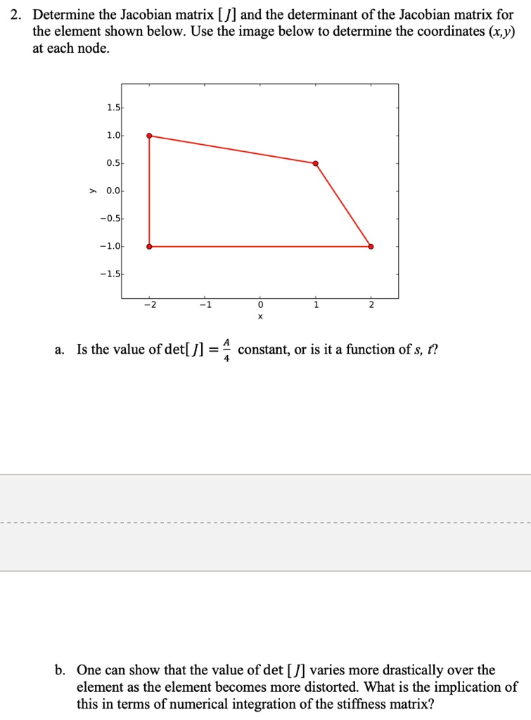 VIDEO solution: 2. Determine the Jacobian matrix [] and the determinant ...