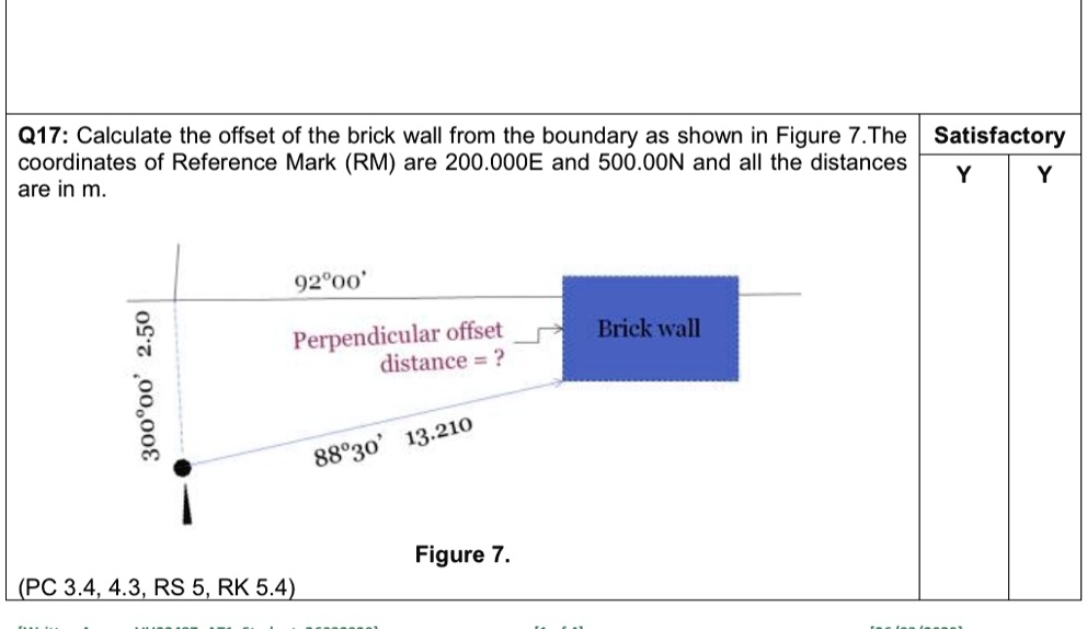 q17 calculate the offset of the brick wall from the boundary as shown in figure 7the ...