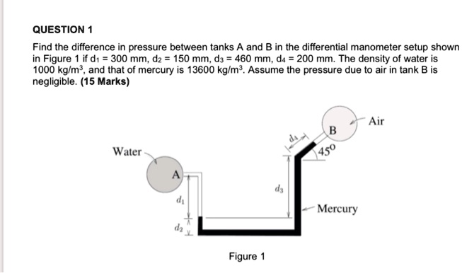 question1 find the difference in pressure between tanks a and b in the differential manometer ...