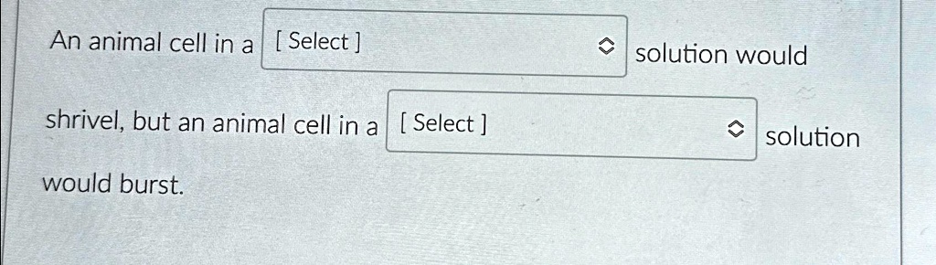 An animal cell in a [Select] solution would shrivel, but an animal cell ...