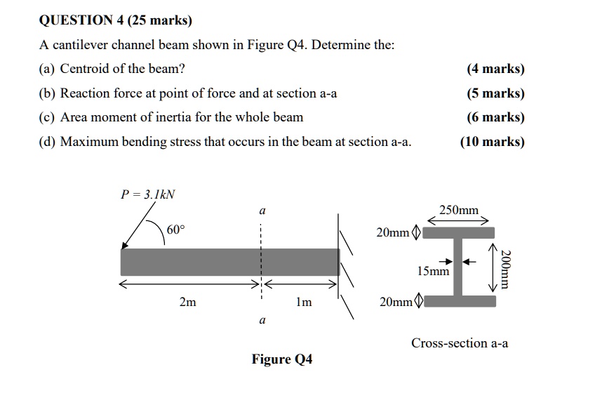 SOLVED: QUESTION 4 (25 marks) A cantilever channel beam shown in Figure ...