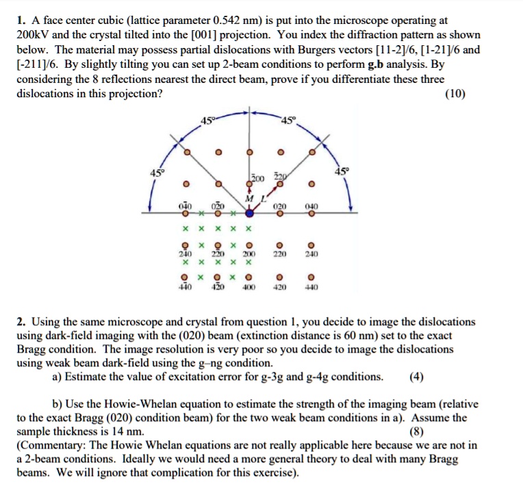 1. A face center cubic (lattice parameter 0.542 nm) is put into the ...