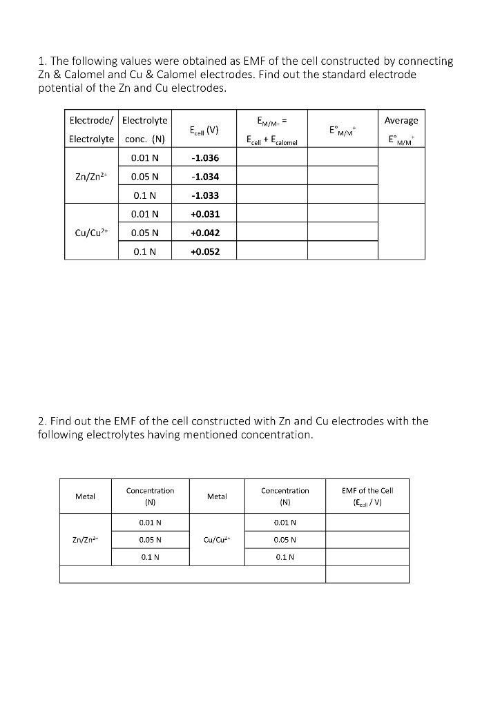SOLVED: 1. The following values were obtained as EMF of the cell ...