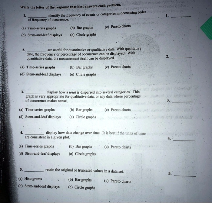 SOLVED: Write the letter of the response that best answers cach problem: identify the frequency ...
