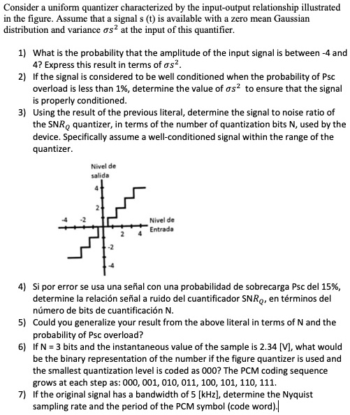 SOLVED: Consider a uniform quantizer characterized by the input-output ... SOLVED: Consider a uniform quantizer characterized by the input-output ...