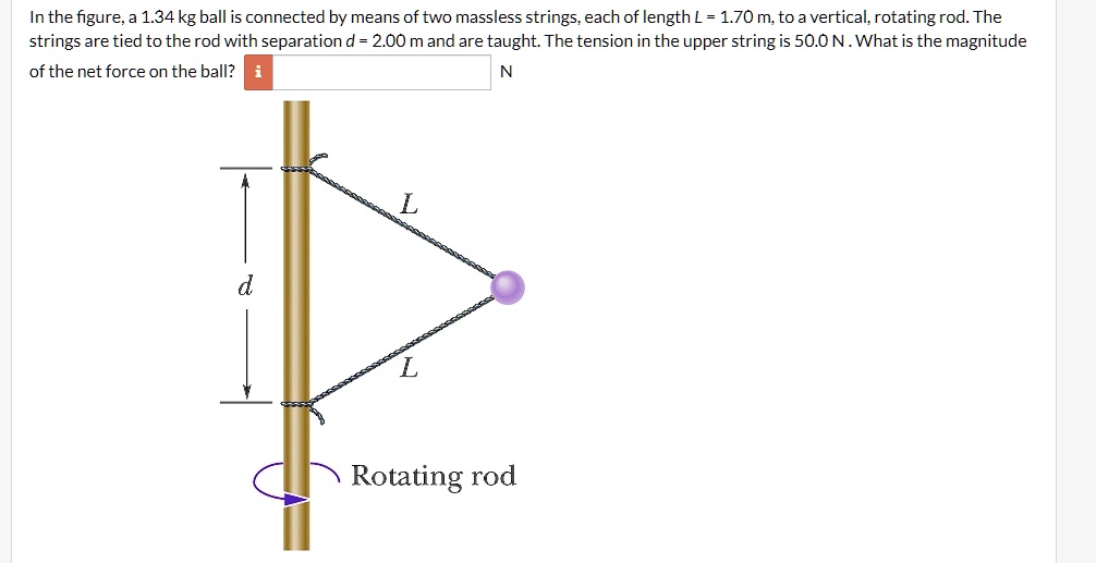 In the figure, a 1.34 kg ball is connected by means of two massless ...