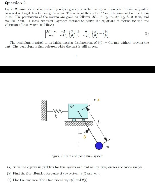 SOLVED: Question 2: Figure 2 shows a cart constrained by a spring and ...