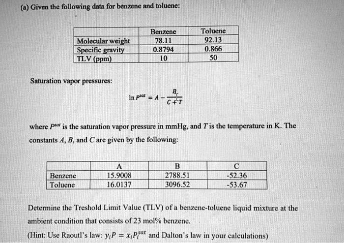SOLVED: Given the following data for benzene and toluene: Benzene: 78.11 g/mol, 0.8794 specific ...