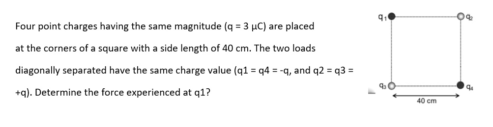 four point charges having the same magnitude q 3 lc are placed at the ...