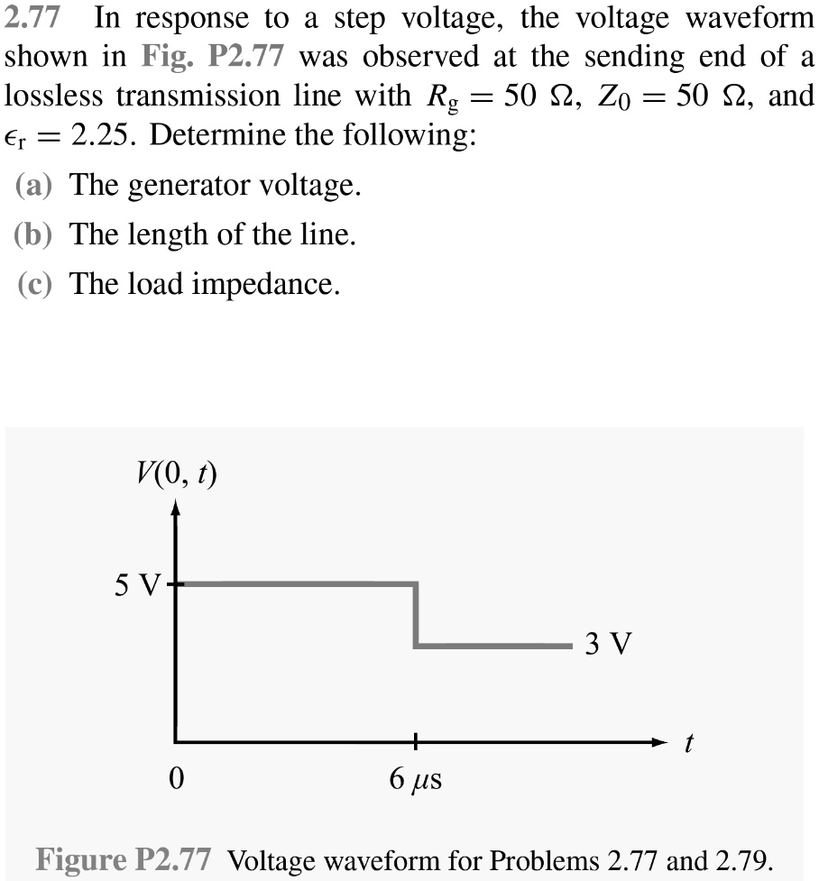 in response to a step voltage the voltage waveform shown in fig was ...