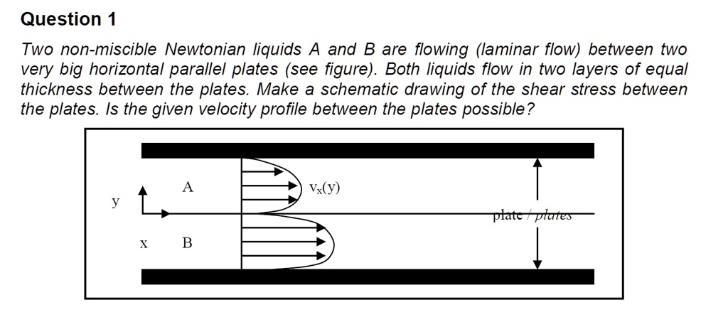 Question 1 Two non-miscible Newtonian liquids A and B are flowing (laminar flow) between two ...