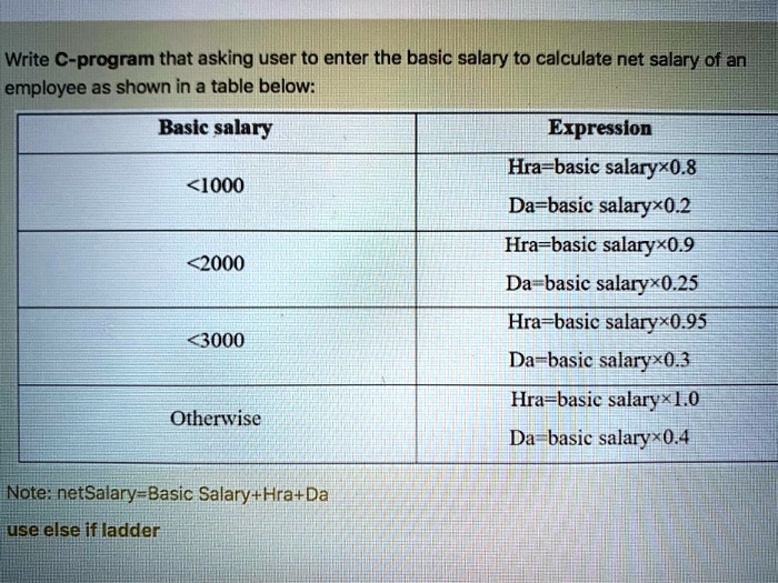 SOLVED: Write a C program that asks the user to enter the basic salary ... SOLVED: Write a C program that asks the user to enter the basic salary ...