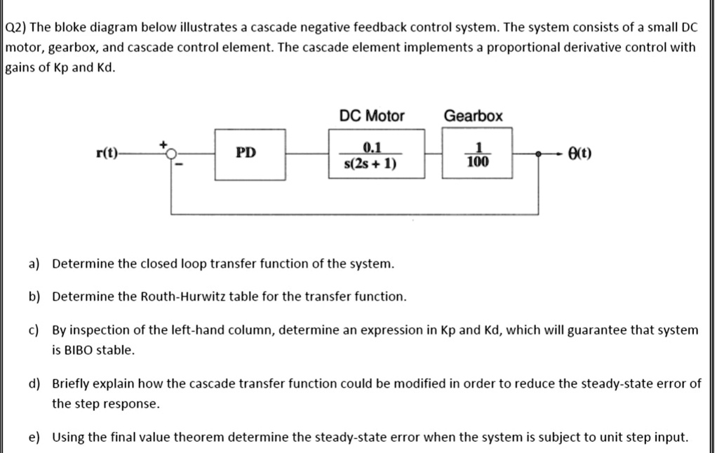 Q2) The bloke diagram below illustrates a cascade negative feedback ...