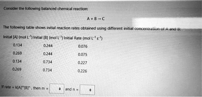 SOLVED: Consider the following balanced chemical reaction: A + B â†’ C ...