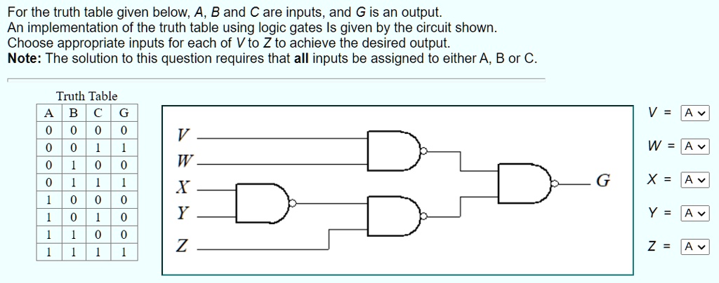 Solved For The Truth Table Given Below A B And C Are Inputs And G Is An Output An