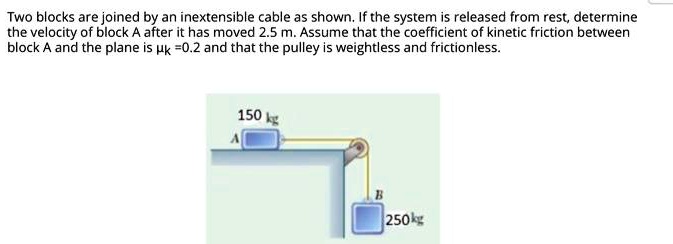 two blocks are joined by an inextensible cable as shown if the system is released from rest ...