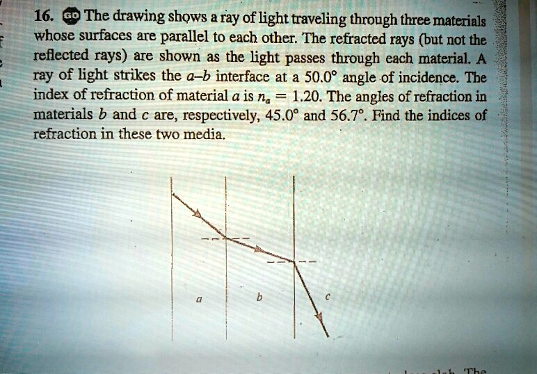 SOLVED: 16. Go) The drawing shows ray of light traveling through three materials whose surfaces ...