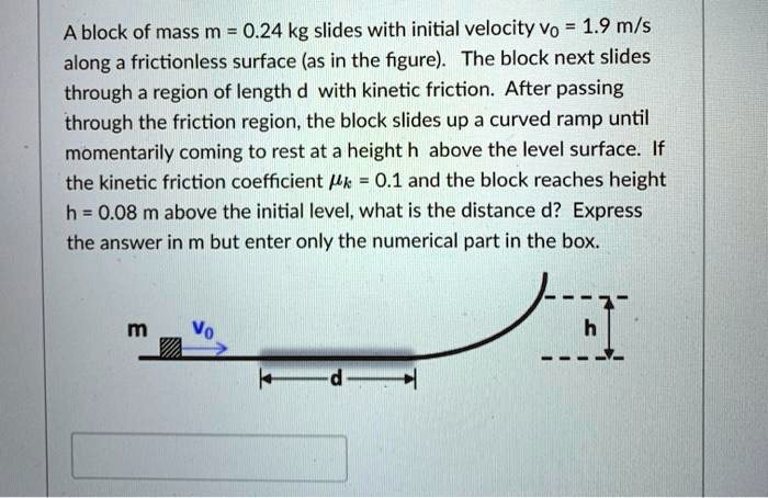 a block of mass m 024 kg slides with initial velocity vo 19 mls along a frictionless surface as ...