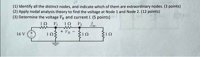 (1) Identify all the distinct nodes, and indicate which of them are extraordinary nodes. (3 ...