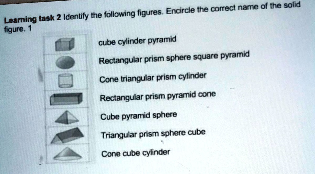 learning task 2 identify the following figures encircle the correct ...