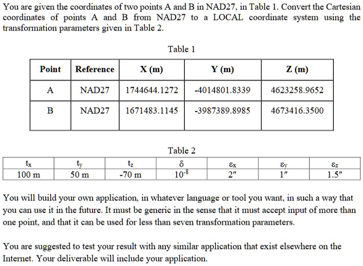 SOLVED: You are given the coordinates of two points A and B in NAD27 ...