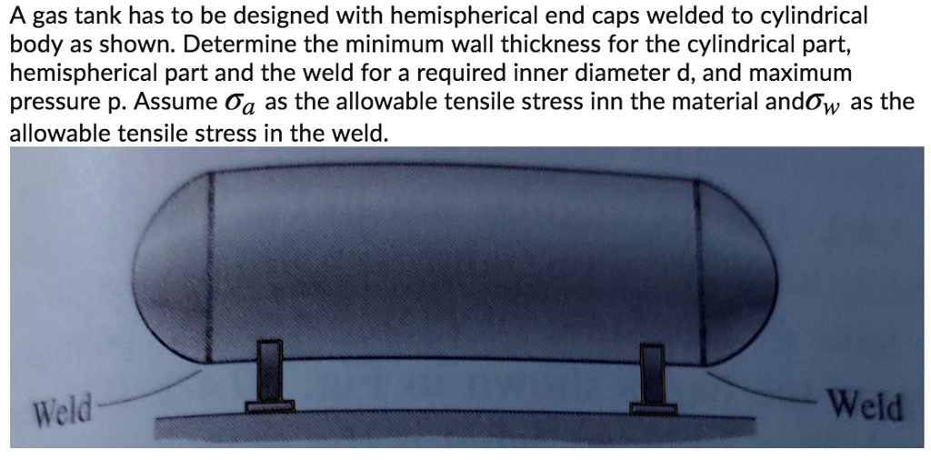 A gas tank has to be designed with hemispherical end caps welded to ...