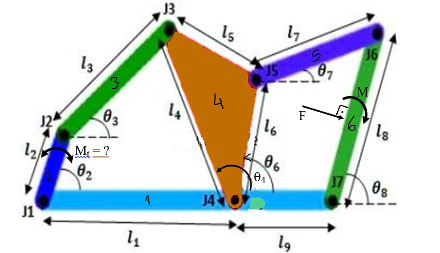 SOLVED: In the six-bar mechanism in the figure, the joint points are ...