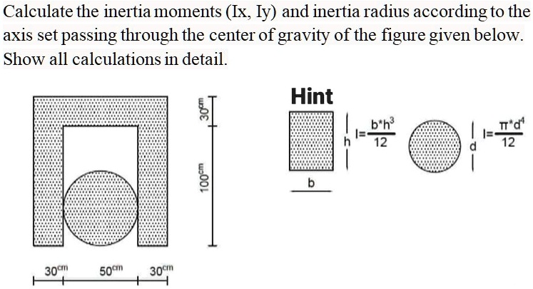 SOLVED: Calculate the inertia moments (Ix, Iy) and inertia radius ...