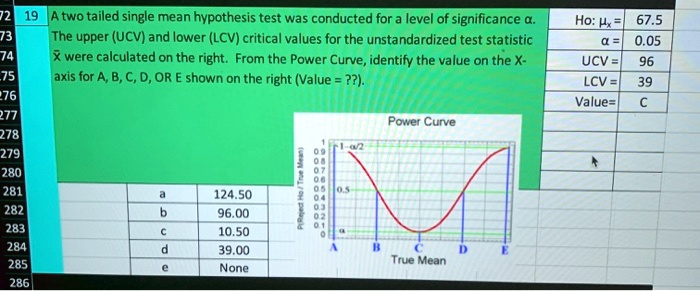SOLVED: A two-tailed single mean hypothesis test was conducted for a ...
