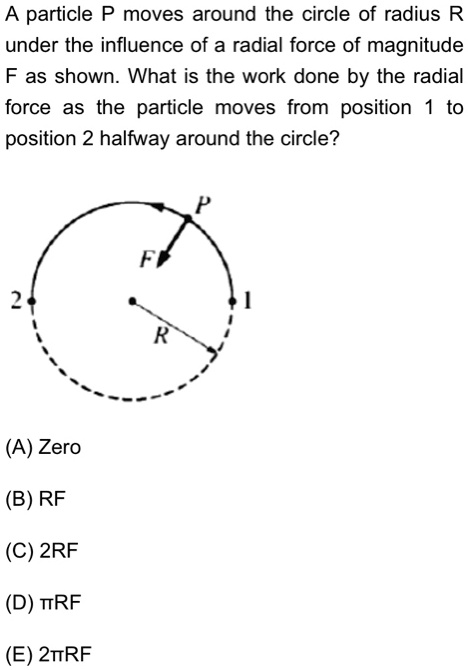 A particle P moves around the circle of radius R under the influence of a radial force of ...
