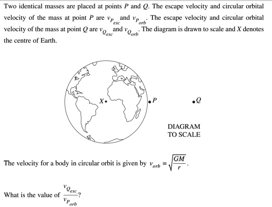 SOLVED: Two identical masses are placed at points P and Q The escape velocity and circular ...