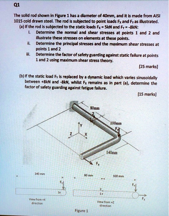 SOLVED: The solid rod shown in Figure 1 has a diameter of 40mm, and it ...