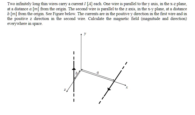 Two infinitely long thin wires carry a current I [A] each. One wire is ...