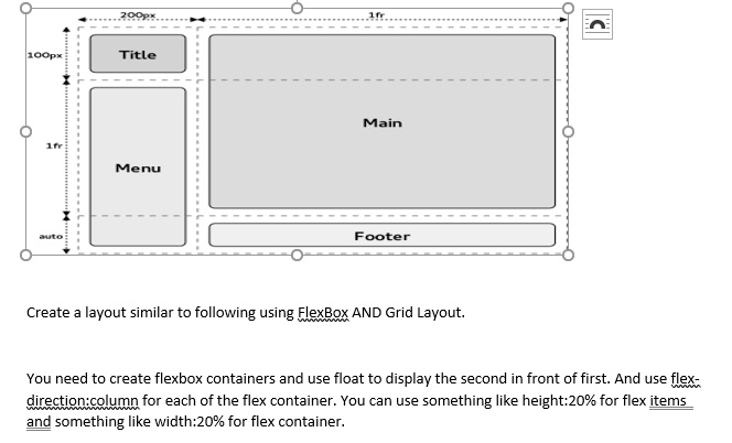 Solved Text Html And Css Oop Title Main Menu Footer Create A Layout Similar To The Following