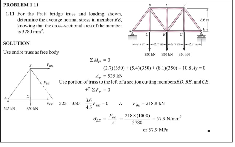 PROBLEM 1.11 1.11 For the Pratt bridge truss and loading...