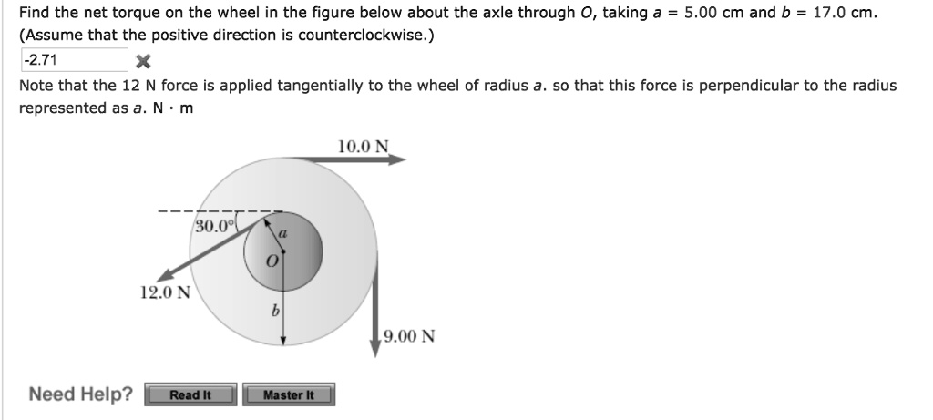 SOLVED: Find the net torque on the wheel in the figure below about the axle through 0, taking 5. ...