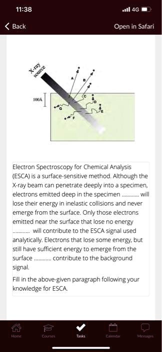 Electron Spectroscopy for Chemical Analysis (ESCA) is a surface ...