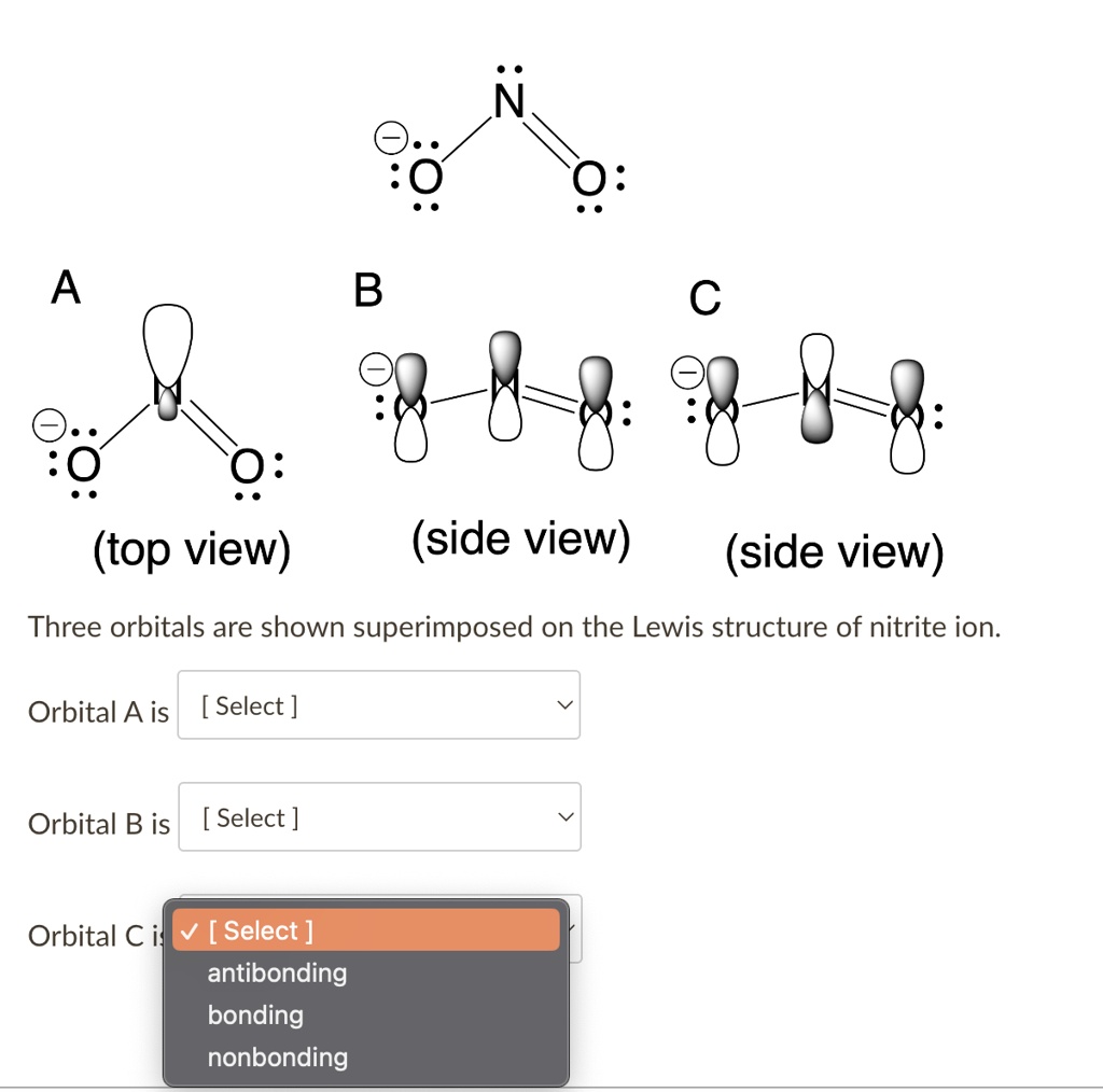 three orbitals are shown superimposed on the lewis structure of nitrite ...