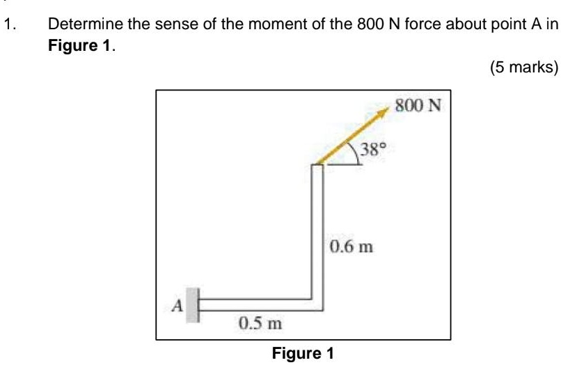 1 determine the sense of the moment of the 800 n force about point a in figure1 5marks 800n 380 ...