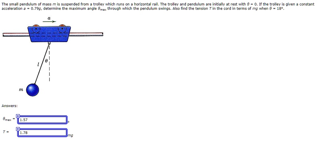 The small pendulum of mass m is suspended from a trolley which runs on ...