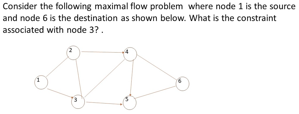 consider the following maximal flow problem where node 1 is the source and node 6 is the ...