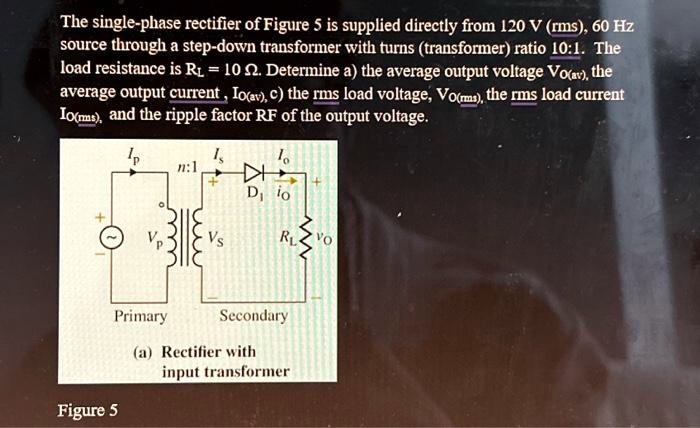 The single-phase rectifier of Figure 5 is supplied directly from 120 V ...
