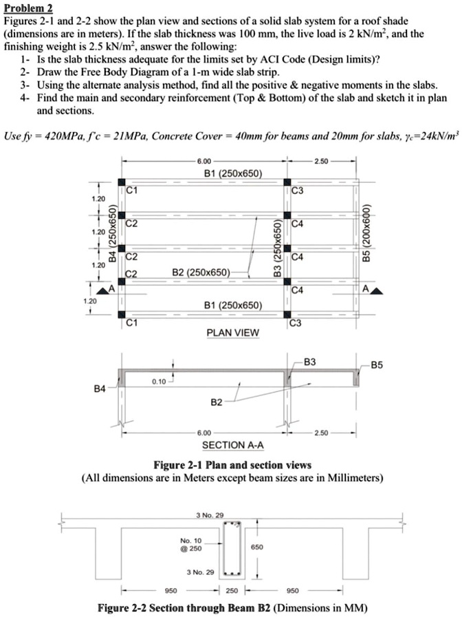 problem 2 figures 2 and 2 2 show the plan view and sections of a solid ...