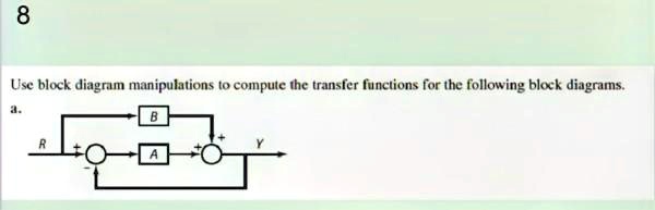SOLVED: 8 Use block diagram manipulations to compute the transfer ...