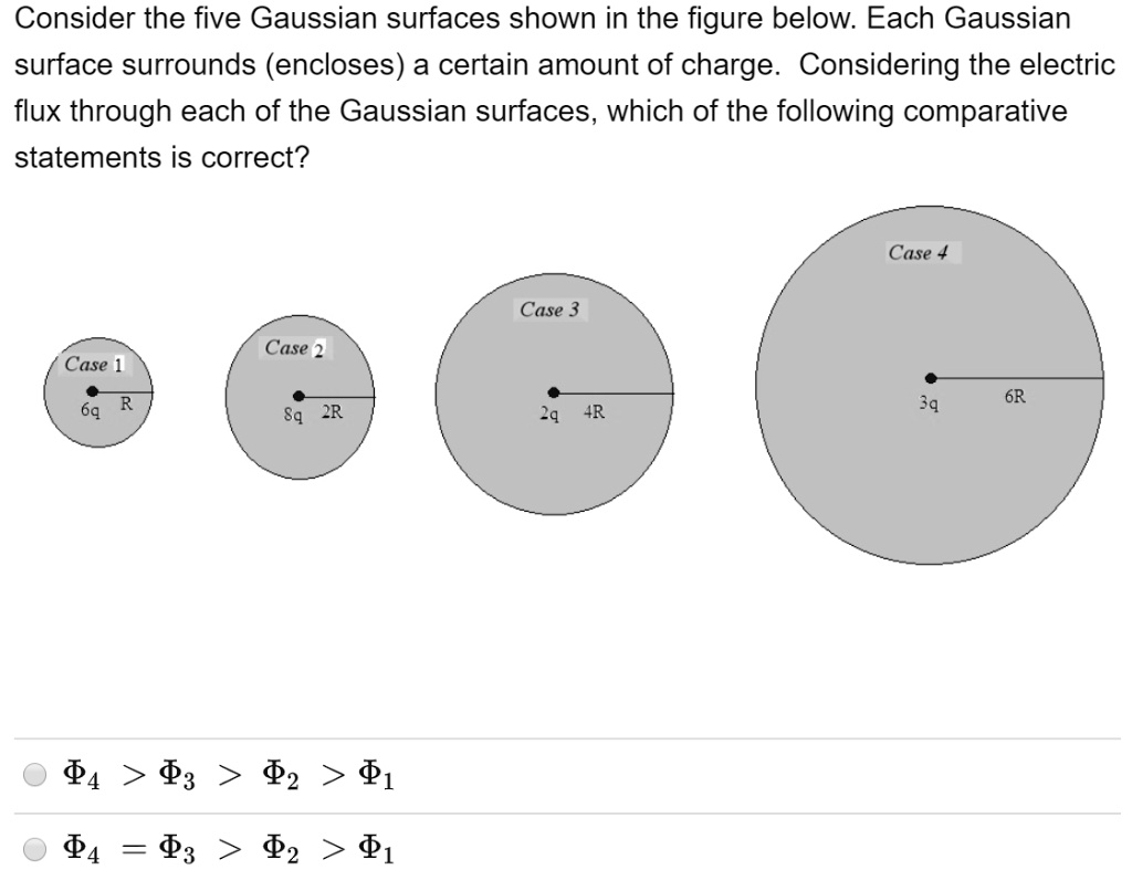 consider the five gaussian surfaces shown in the figure below each gaussian surface surrounds ...