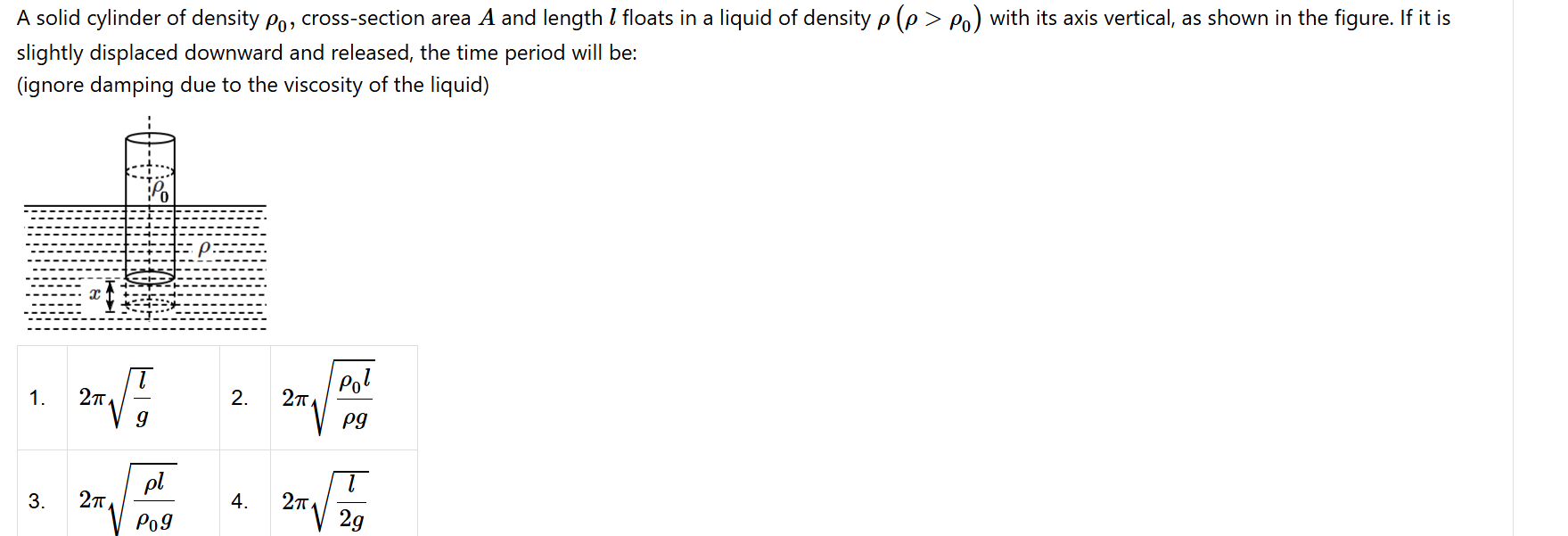 A solid cylinder of density ρ0, cross-section area A and length l ...