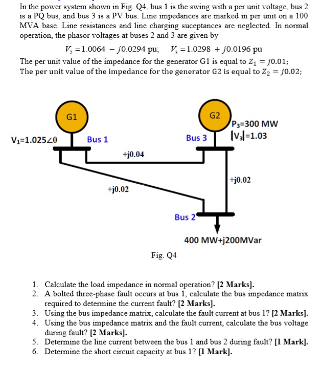 in the power system shown in fig q4bus 1 is the swing with a per unit voltage bus 2 is a pq bus ...
